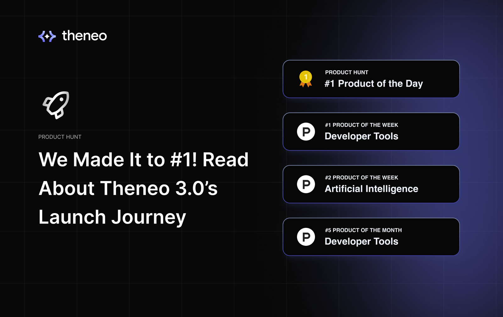 Theneo Blog - What Is a Webhook and How Does It Work?